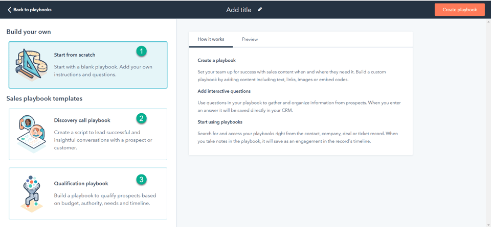 The Basics of HubSpot Playbooks - Practise & Procedure