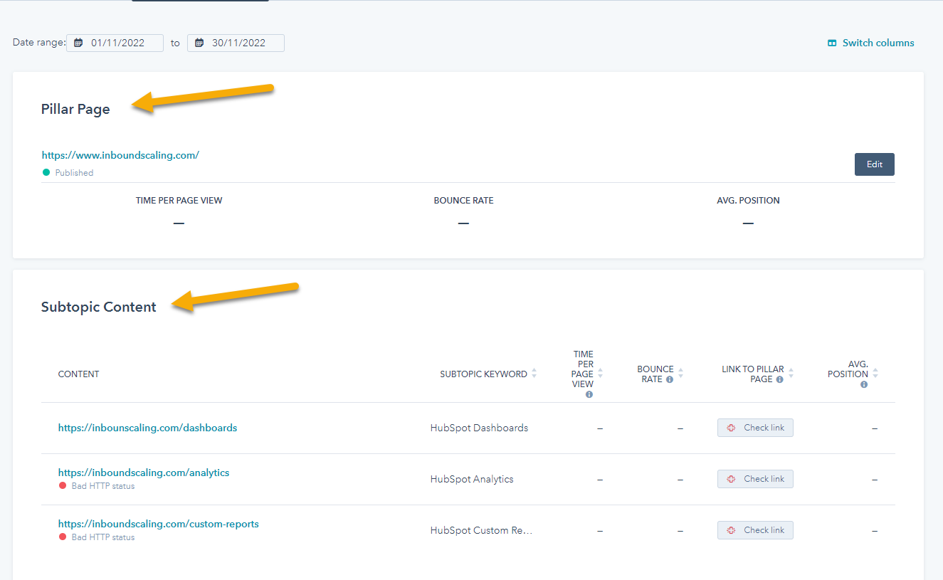 How to optimise Your SEO with HubSpot