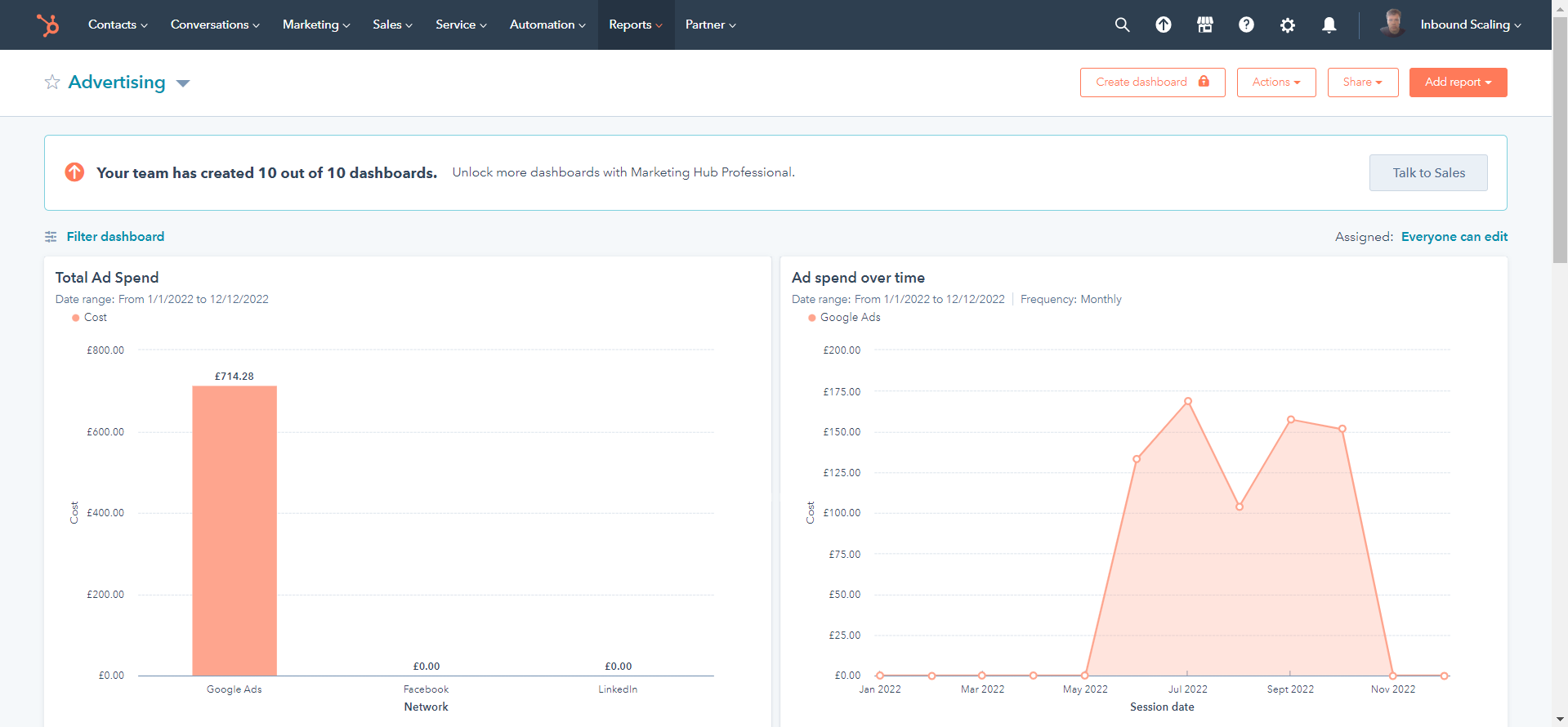 Maximise Your Advertising ROI with HubSpot's Ad Management Tools